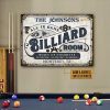 Personalized Billiard Room Rules Of Etiquette Custom Classic Metal ...