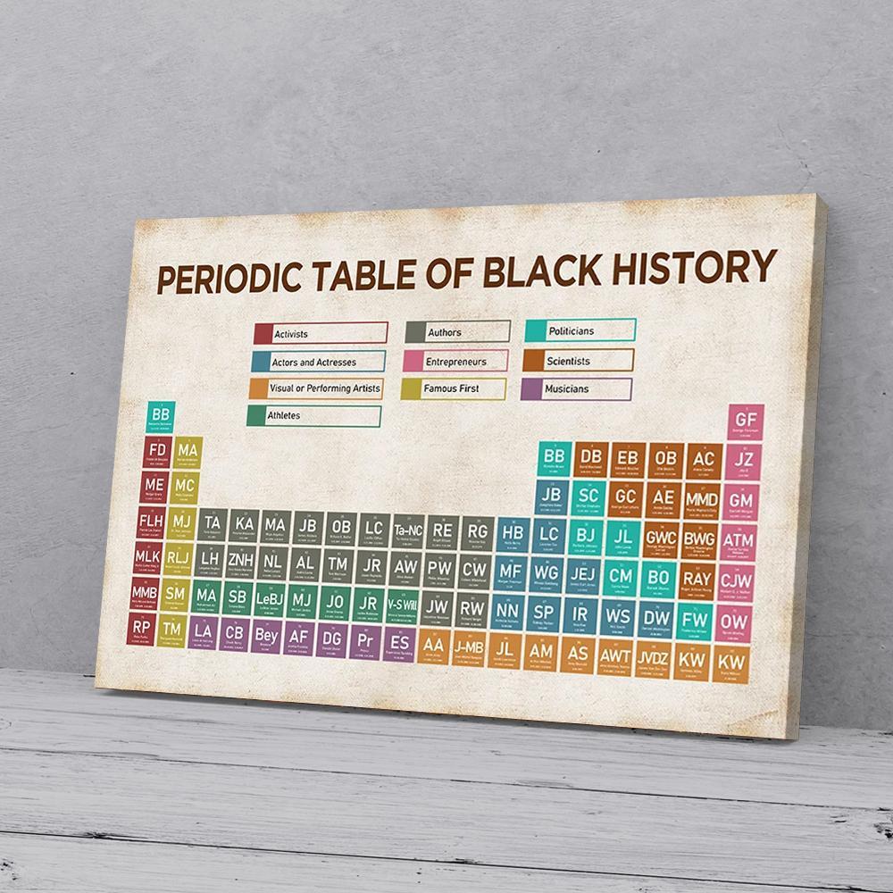 Periodic Table Of Black History Canvas Prints - Wall Art Decor ...